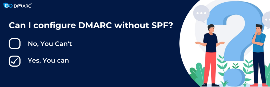 How Can I Configure DMARC without SPF Easily?