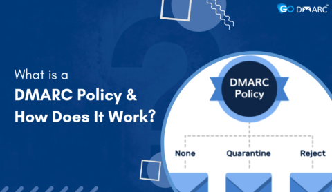 What is a DMARC Policy? How Does It Work?