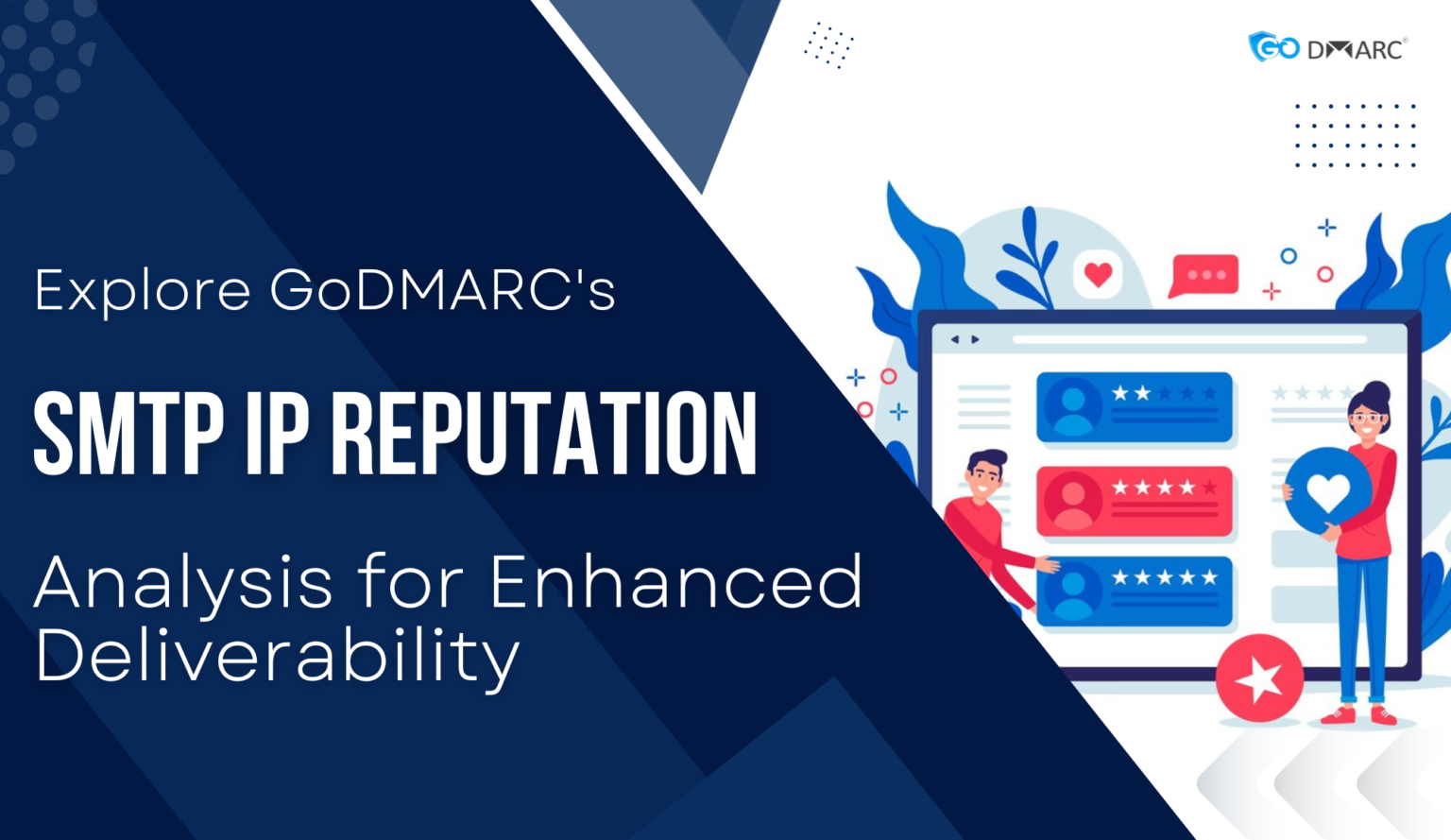 Explore Deliverability GoDMARC SMTP IP Reputation Analysis