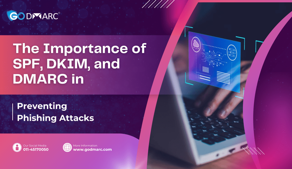 How to Read DMARC Summary Email Reports 2022